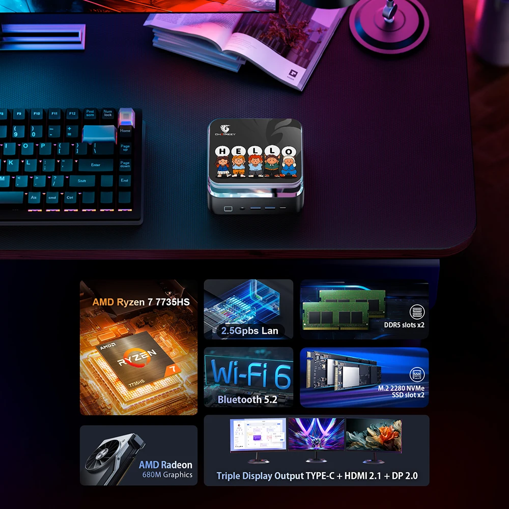 Chatreey AN3P Mini PC AMD 7735HS - Chatreey