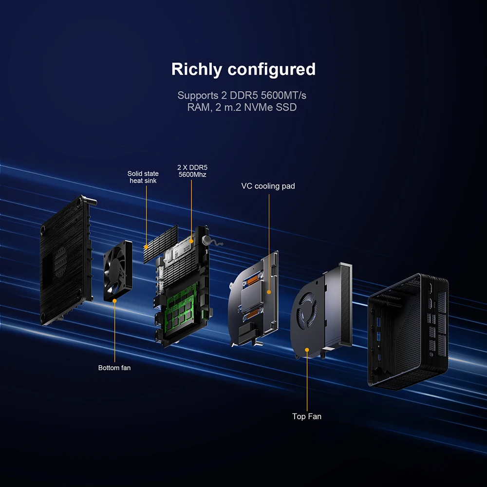 Chatreey Mini PC AN4 AMD 8845HS - Chatreey